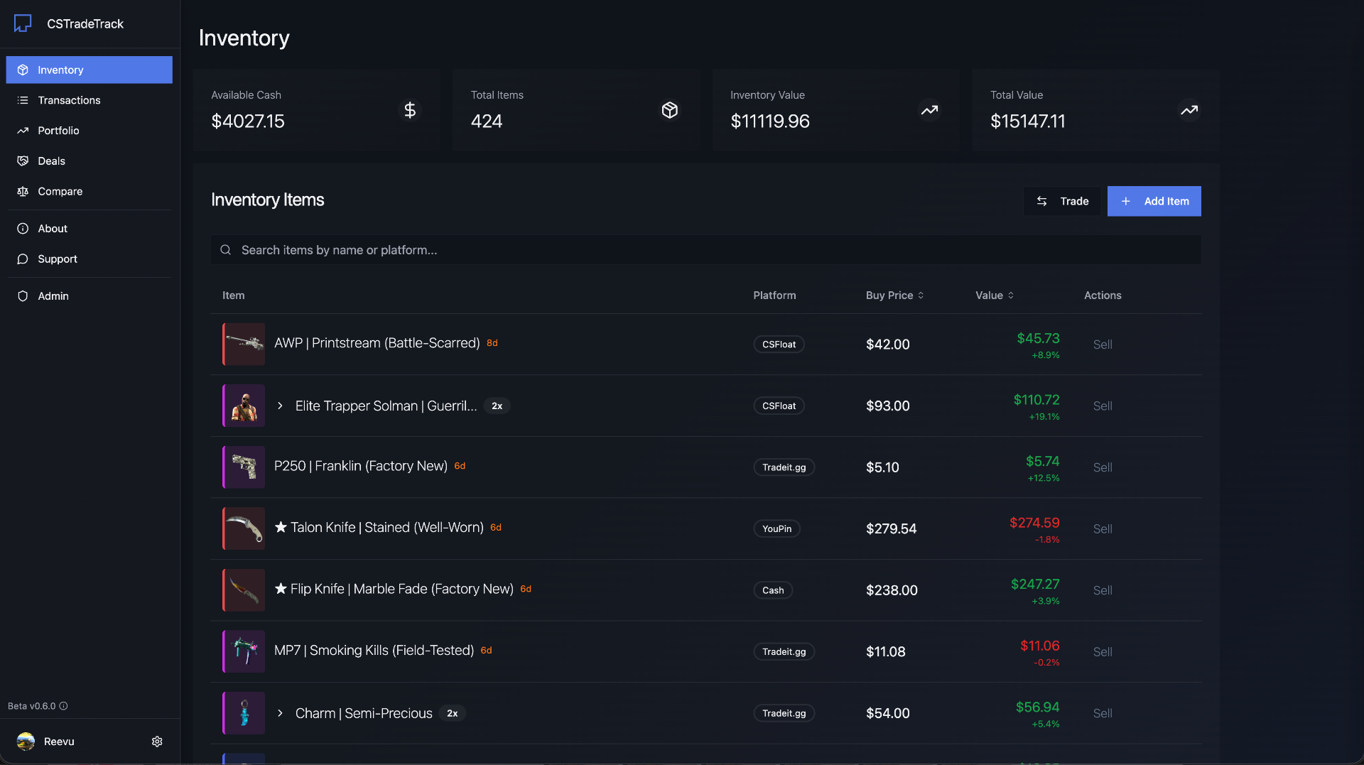 CS Trade Track - Trading Dashboard